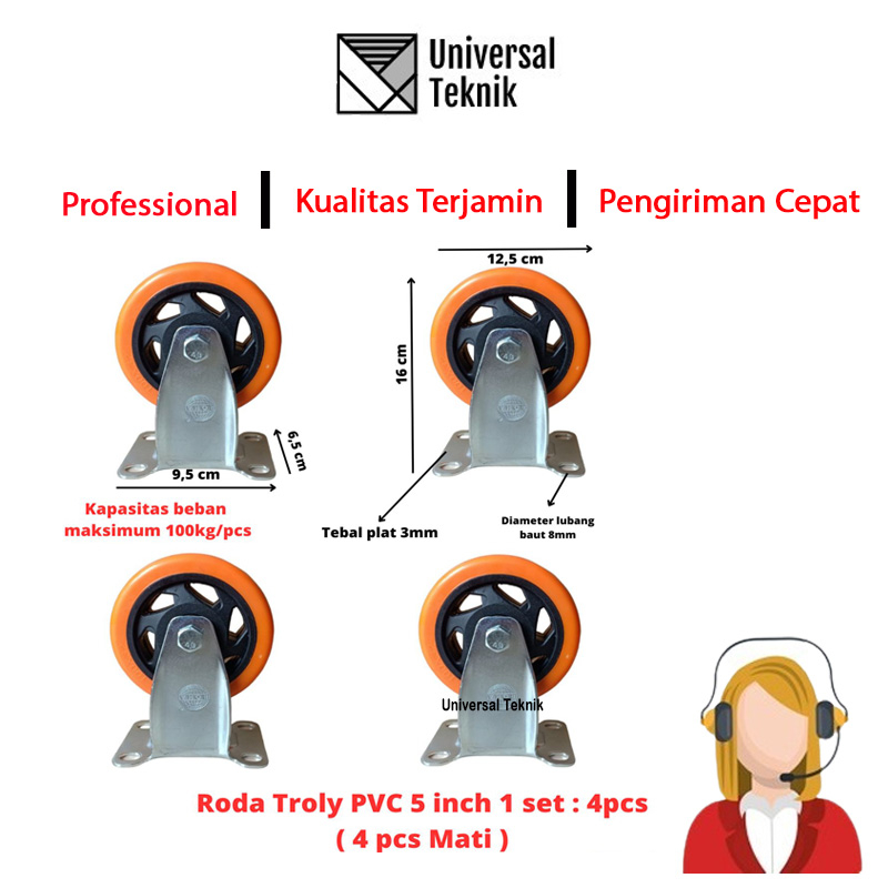 Jual Roda Troly Troli PVC Caster orange 5 inch 1 set : 4pcs ( 4 Mati ...