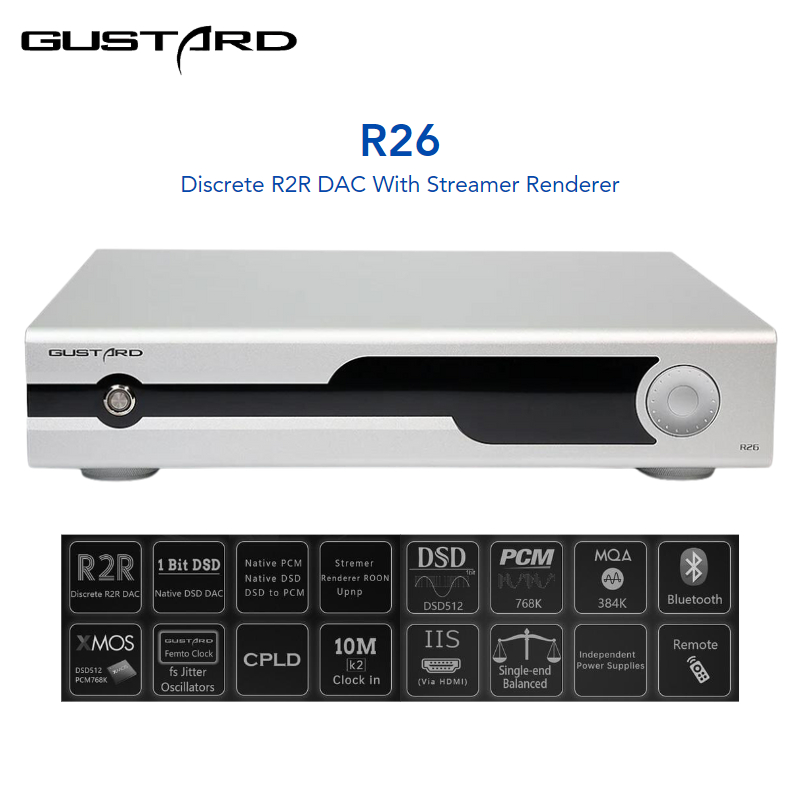 Jual Gustard R26 R 26 Discrete R2R DAC With Streamer Renderer | Shopee ...