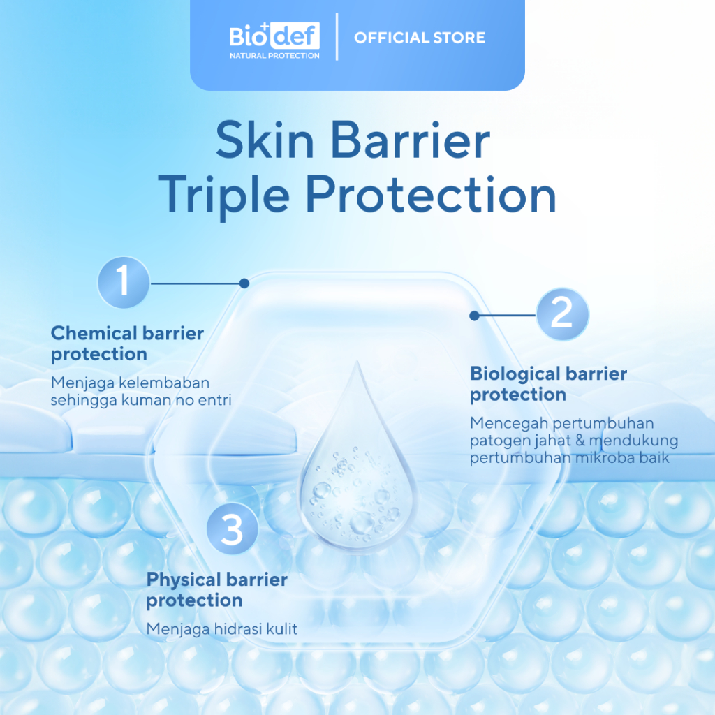 Jual Biodef Natural Protection Mint + Green Tea Body Wash Botol 275ml ...