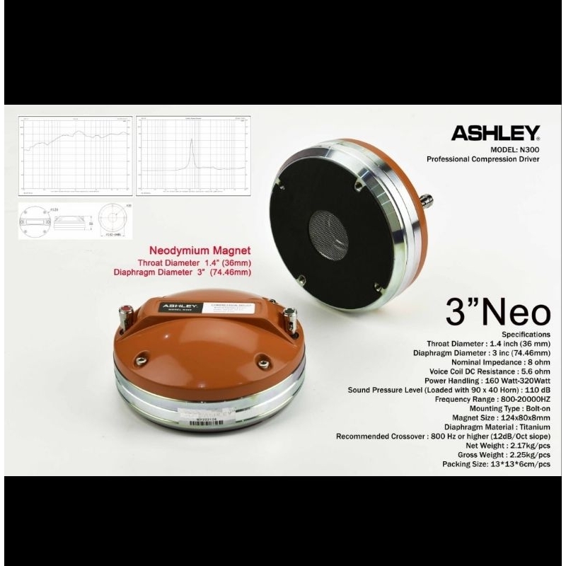 Jual DRIVER TWEETER ASHLEY N300 N 300 COIL 3 NEODYMIUM OROGINAL TWEETER ...