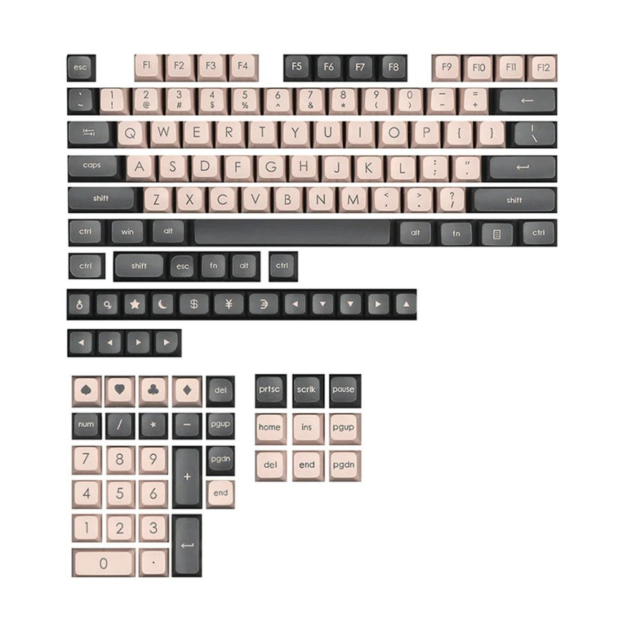 Jual Ajazz Peace Kitty PBT Double Shot Keycaps 129 Set JSA Profile ...