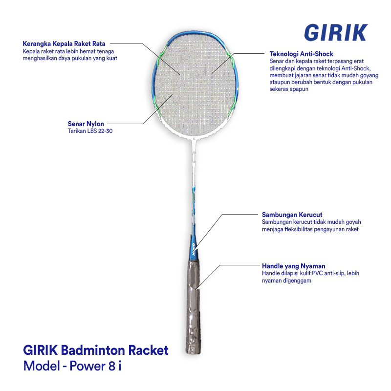 Jual Badminton Racket GIRIK Power 8 i - 1 Racket + Pasang Senar + Free ...