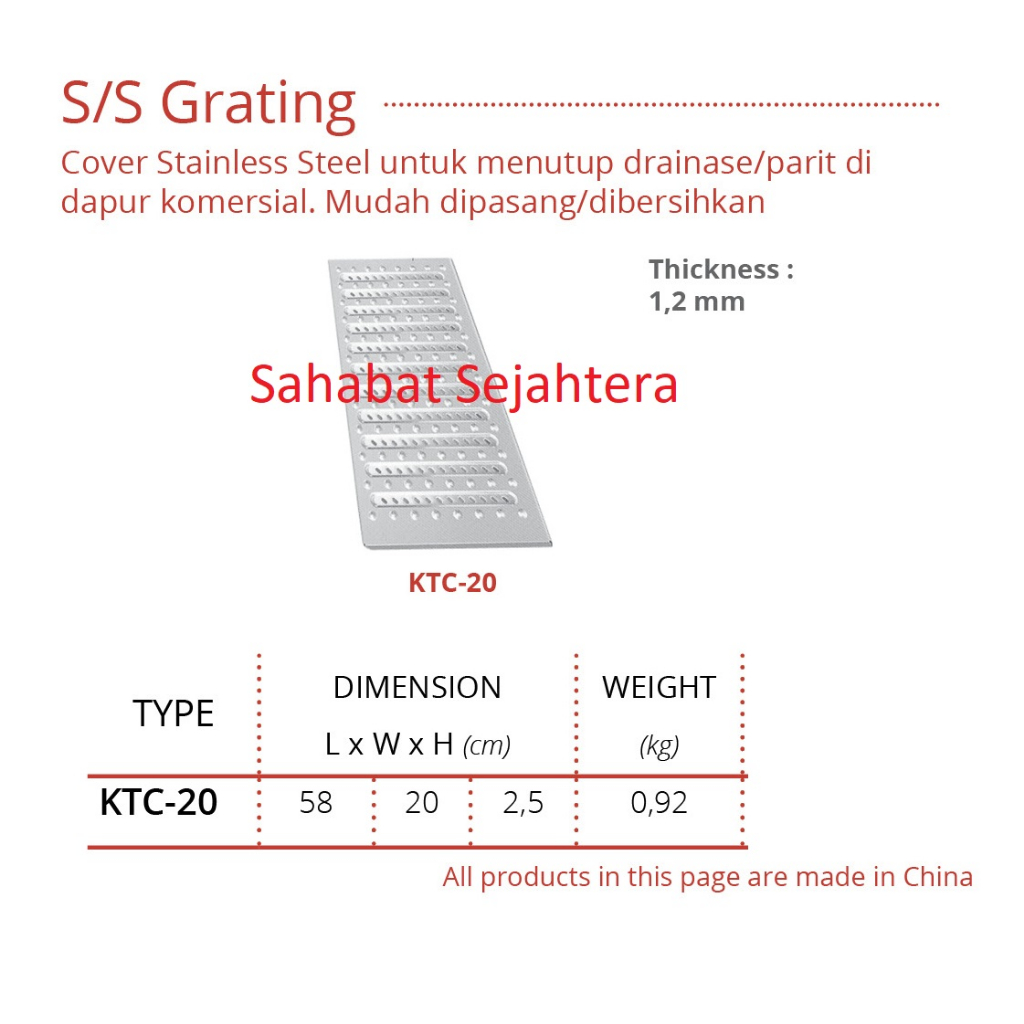 Jual GETRA Stainless Steel Grating KTC-20 Penutup Drainase / Parit Dapur | Shopee Indonesia