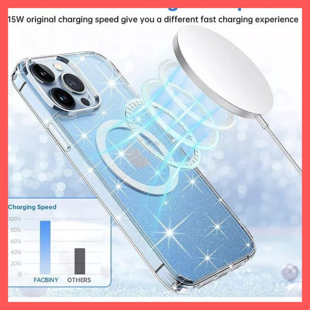 Jual IPHONE 16E/ 16/IP 16+/IP 16 PRO/IP 16 PRO MAX/IPH 13/13 MINI/13 ...