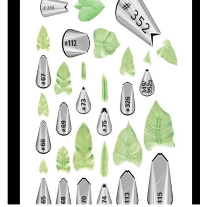 Jual Spuit Daun Mix Tropis Campur Piping Icing Kue Art Nozzle Dekorasi ...
