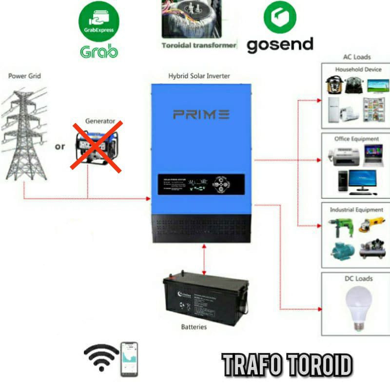 Jual inverter hybrid LF Prime 1500W 24V trafo toroidal donat low ...