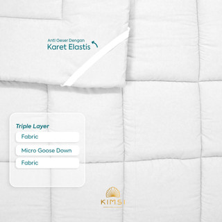 Jual (BUY 1 GET 1) Matras Protector Microfiber Goosedown / topper kasur ...