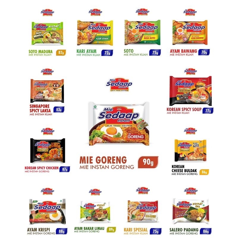 Jual Mie instan Sedaap goreng / kuah / soto / banyak macam rasa ...