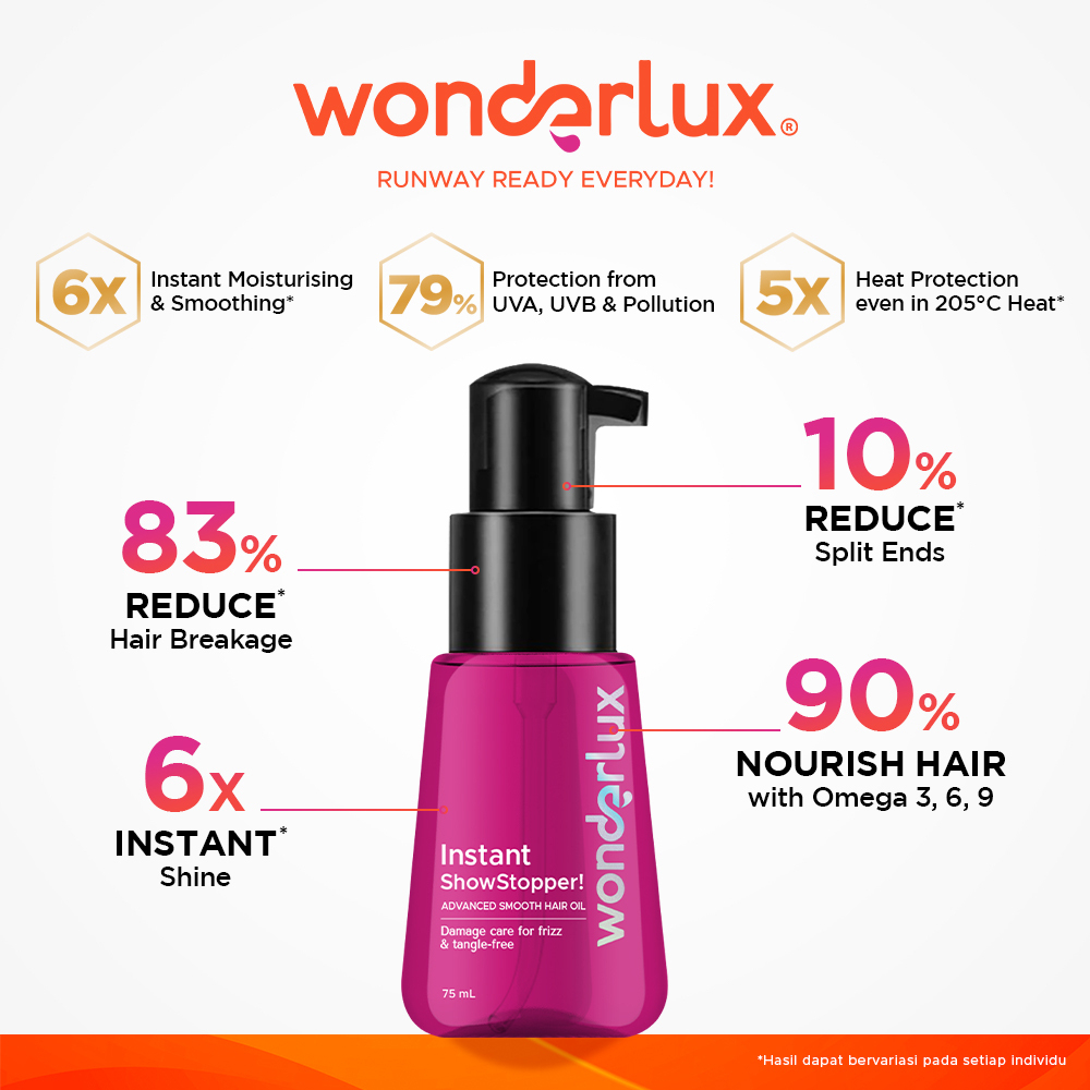 Jual Wonderlux Instant Showstopper! Advanced Smooth Hair Oil 75ml ...