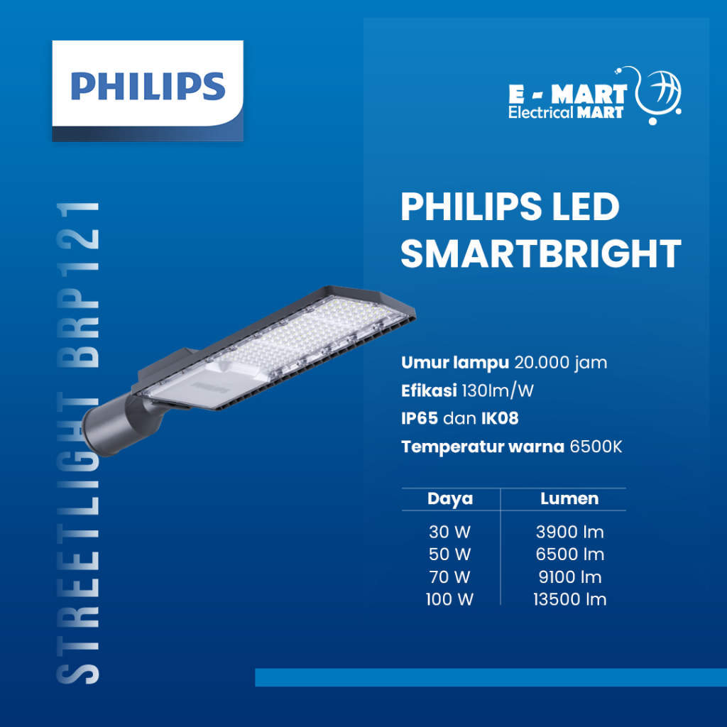 Jual PHILIPS SmartBright Lampu Jalan PJU BRP121 LED65/CW 50W 50Watt ...