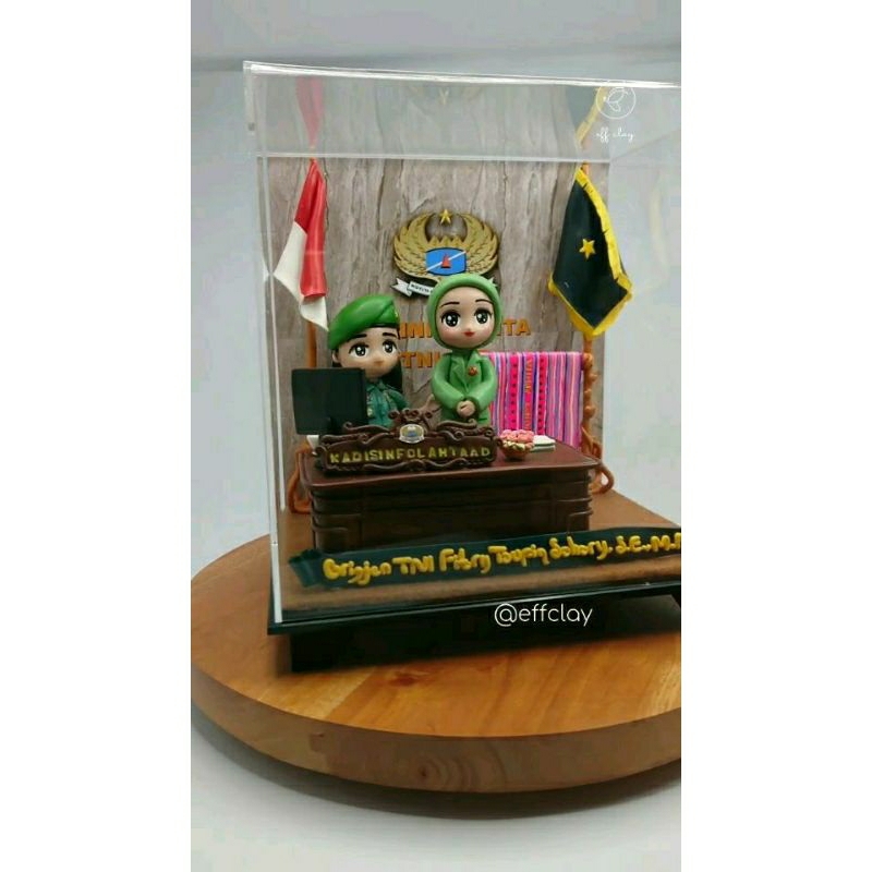 Jual Kado Clay Figure Profesi dalam Box Akrilik Custom PO Handmade ...