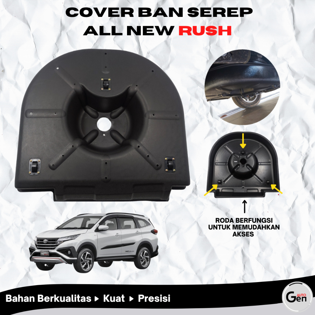 Jual Cover Ban Serep / Tutup Ban Serap Avanza & Xenia 2022 / All New ...