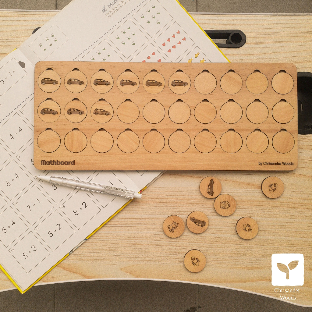 Jual Mathboard - Alat hitung anak TK karakter | Alat berhitung anak TK ...