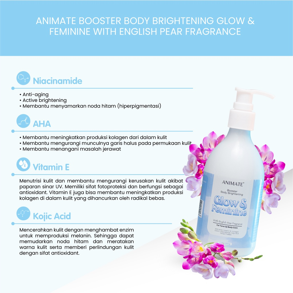 Jual ANIMATE BODY BOOSTER BRIGHTENING - Hand & Body Lotion 300 gr ...