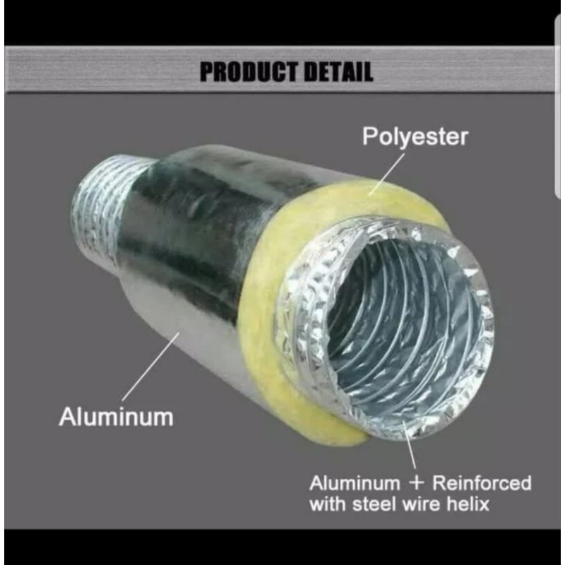 Jual Flexible ducting 8 inch insulated / flexible isolasi 8 inch ...