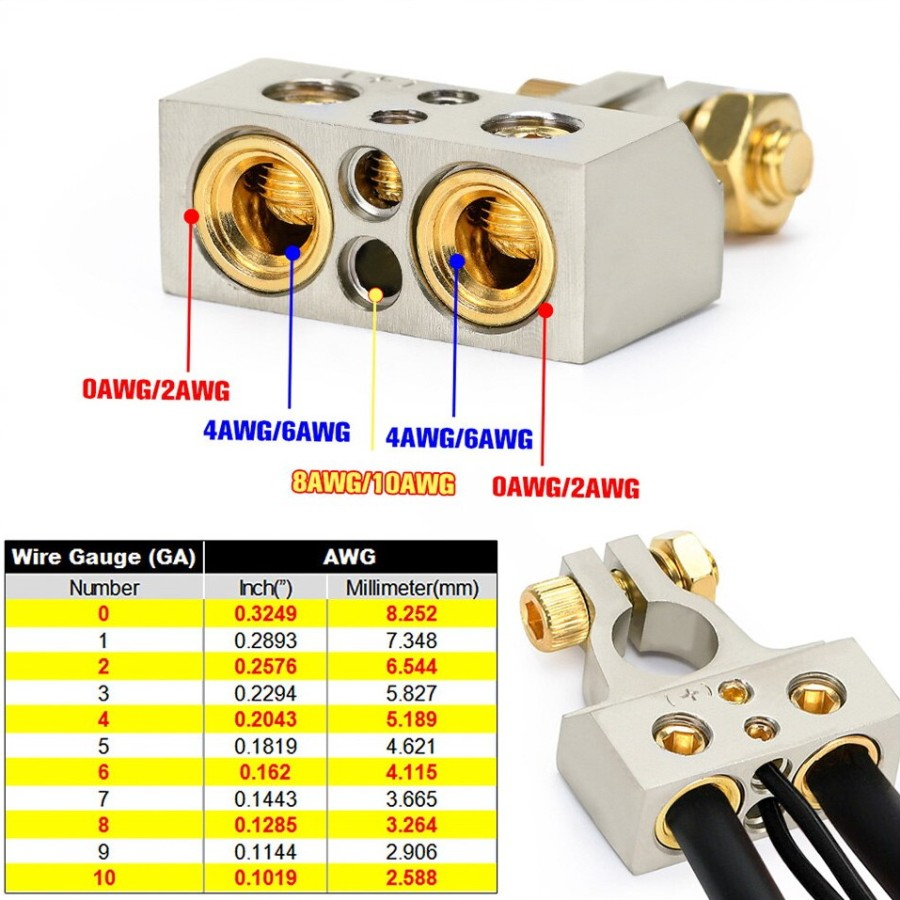 Jual TERMINAL BATERAI BATTERY CLAMP UNIVERSAL ZINC ALLOY | Shopee Indonesia