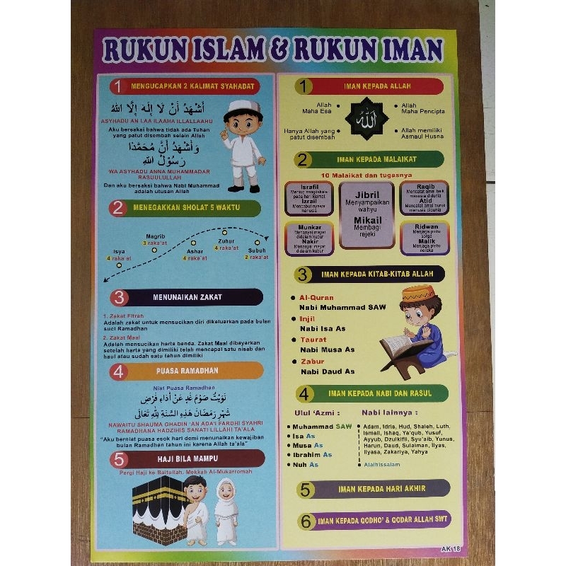 Jual Poster Rukun Islam & Rukun Iman l Edukasi anak l Belajar anak ...