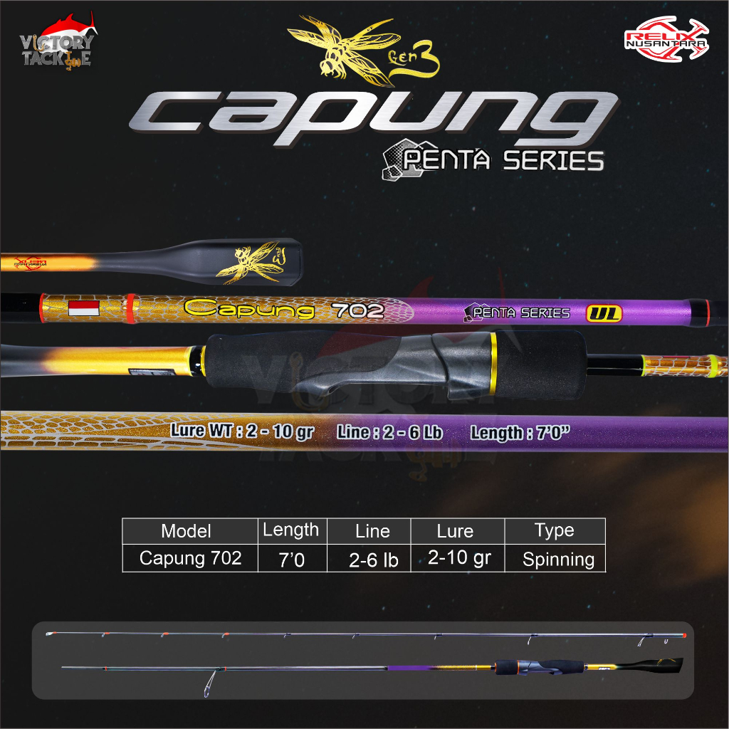 Jual EXTRA BONUS | Relix Nusantara Capung Gen 3 Penta Series 702 UL ...