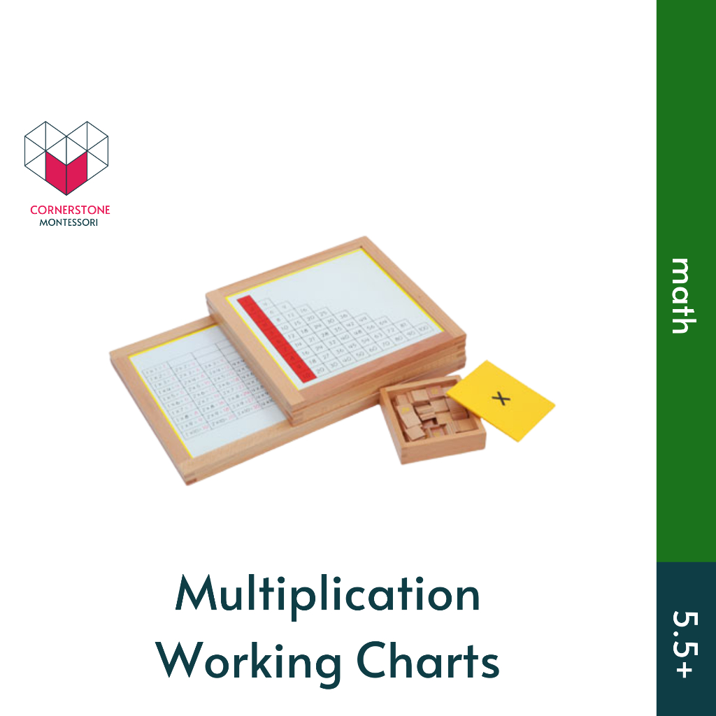 Jual Cornerstone Montessori Multiplication Working Charts - montessori ...
