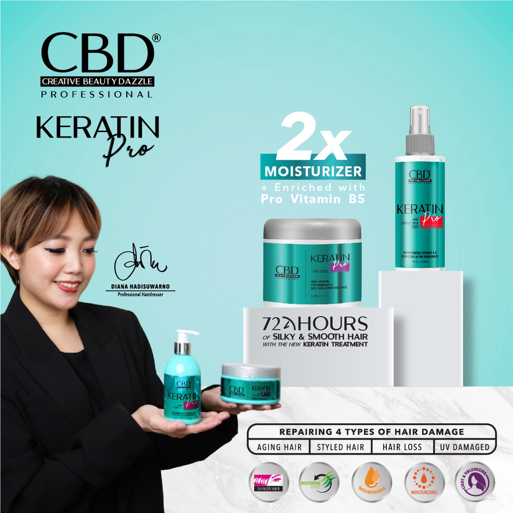 Jual MFI - CBD Keratin Pro Series | Hair Vitamin | Hair Mask | Shampoo ...