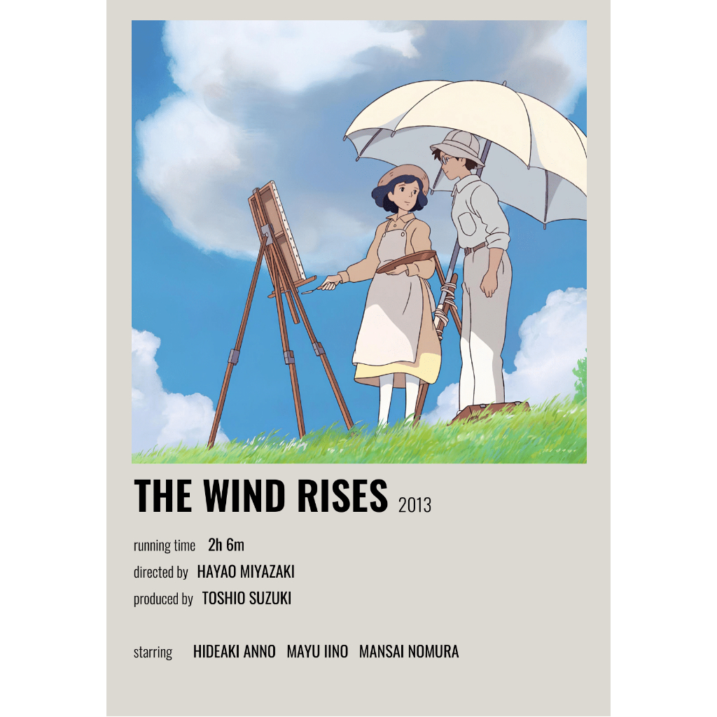 Jual Poster Ghibli The Wind Rises / Aesthetic Wall Decor / Movie Poster ...