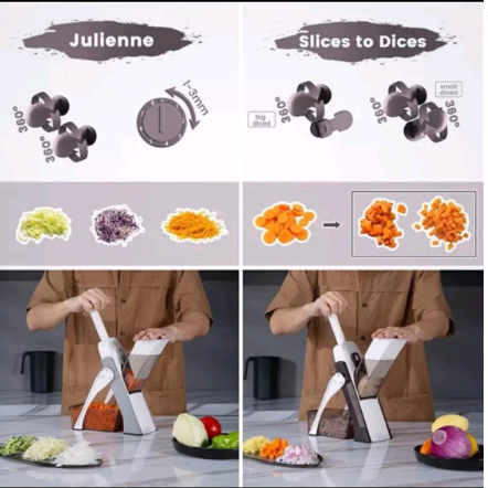 Jual Alat Pemotong Sayur Multifungsi Serbaguna Multifunction vegetable ...