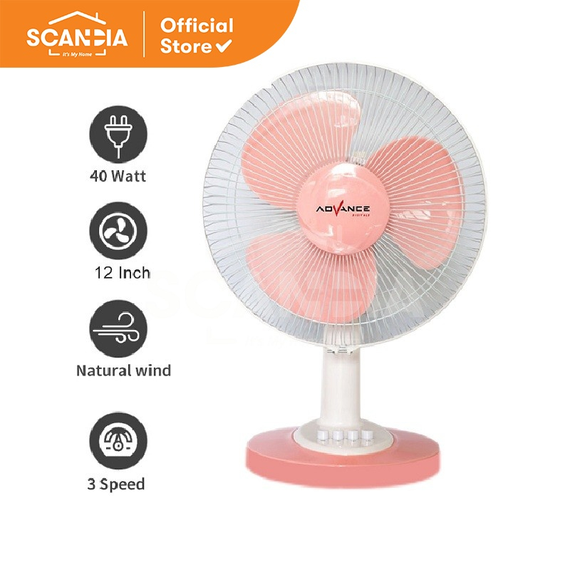 Jual SCANDIA Kipas Angin DESK FAN 12" 2IN1 DF1201 - Pink | Shopee Indonesia