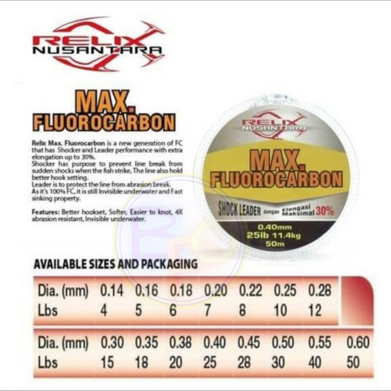Jual Leader Max Fluorocarbon Relix Nusantara | Shopee Indonesia