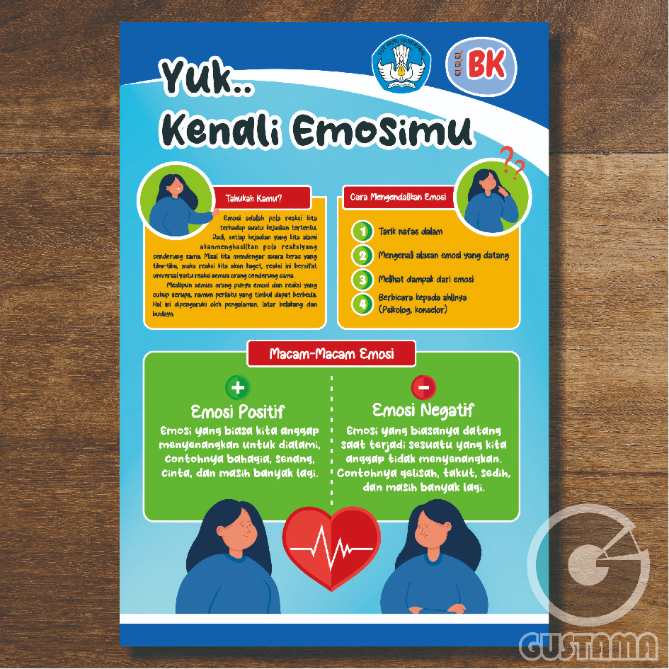 Jual Poster Kenali Emosimu, Poster Ruang BK A3 | Shopee Indonesia