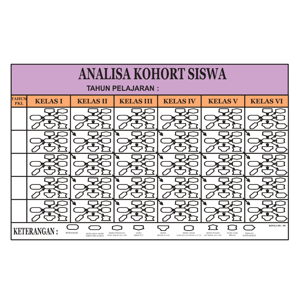 Jual Papan Data Sekolah atau kantor, Papan Data Bank Data Kelas / PAPAN ... Jual Papan Data Sekolah atau kantor, Papan Data Bank Data Kelas / PAPAN ...