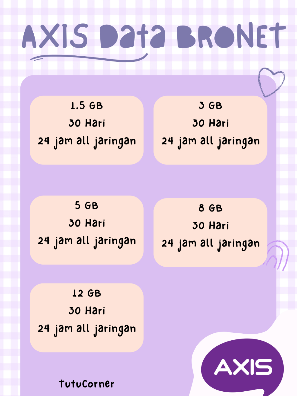 Jual PAKET DATA AXIS INJECT ISI ULANG BRONET & BRONET MINI MURAH | Shopee Indonesia
