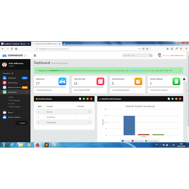 Jual Aplikasi Monitoring Aset Kendaraan Dinas Berbasis Web | Shopee ...