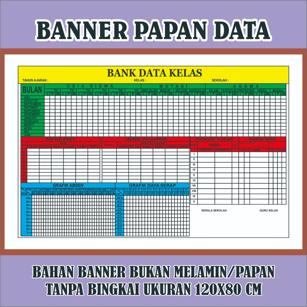Jual Banner Spanduk Bank Data Kelas Sekolah Custom Bebas | Shopee Indonesia