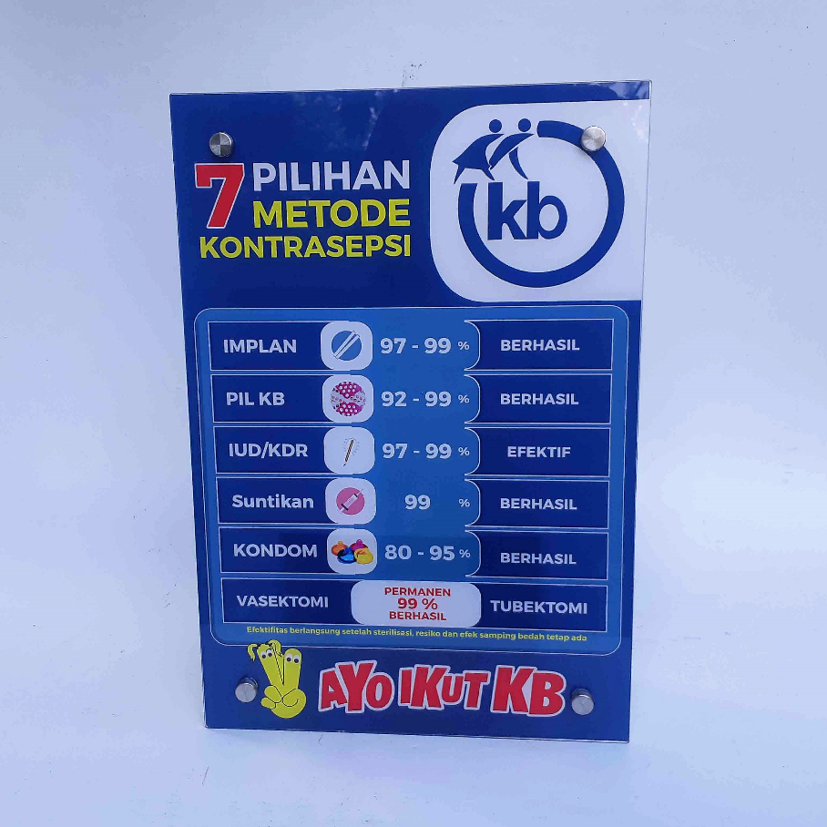 Jual Poster Akrilik 7 Pilihan Metode Kontrasepsi | Acrylic Keluarga ...