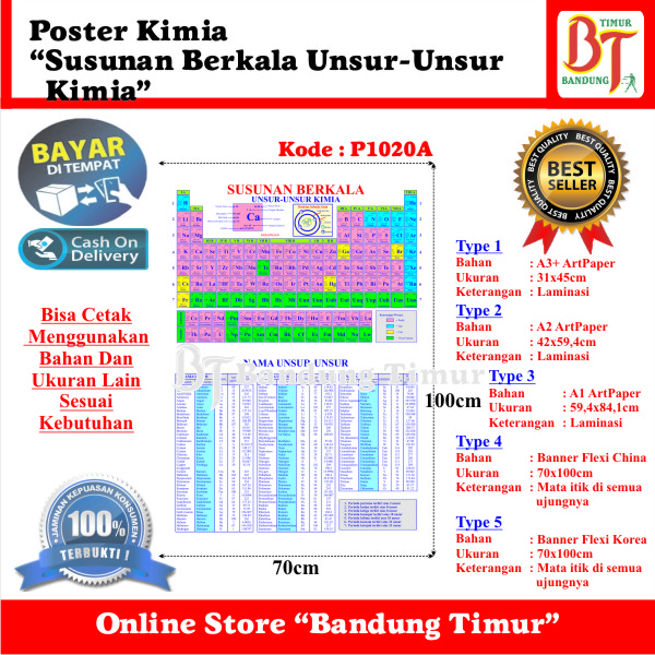Jual POSTER KIMIA - UNSUR KIMIA | Shopee Indonesia