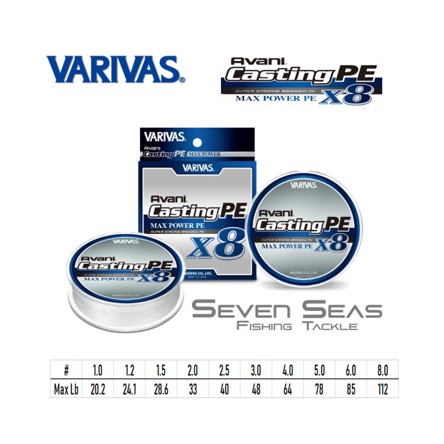 Jual Varivas Avani Casting PE Max Power X8 200m 300m 400m Braided Senar Pancing | Shopee Indonesia