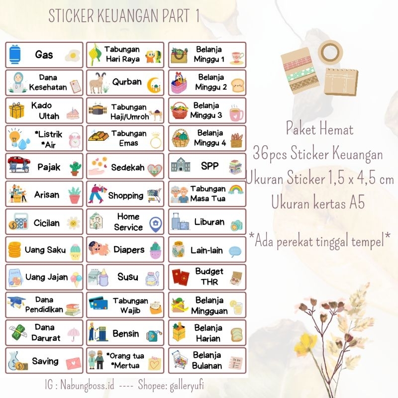 Jual Paket hemat 36pcs Sticker Keuangan | Shopee Indonesia