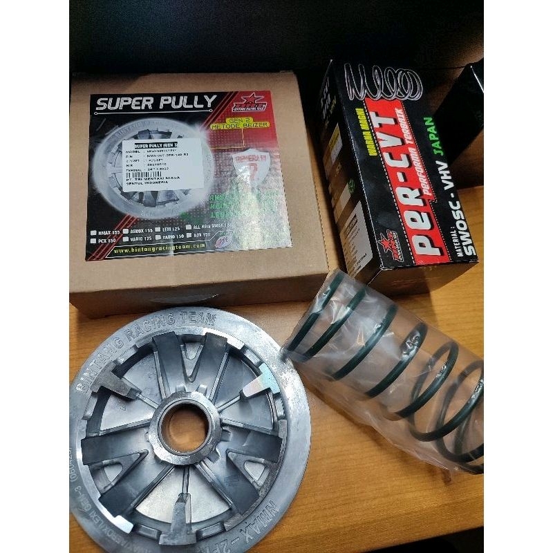 Jual Paket Pully CVT Nmax/Aerox BRT Gen 3 | Shopee Indonesia