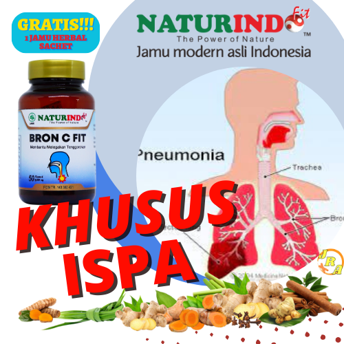 Jual Obat Batuk Menahun Sakit Tenggorokan Obat Radang Tenggorokan Batuk ...