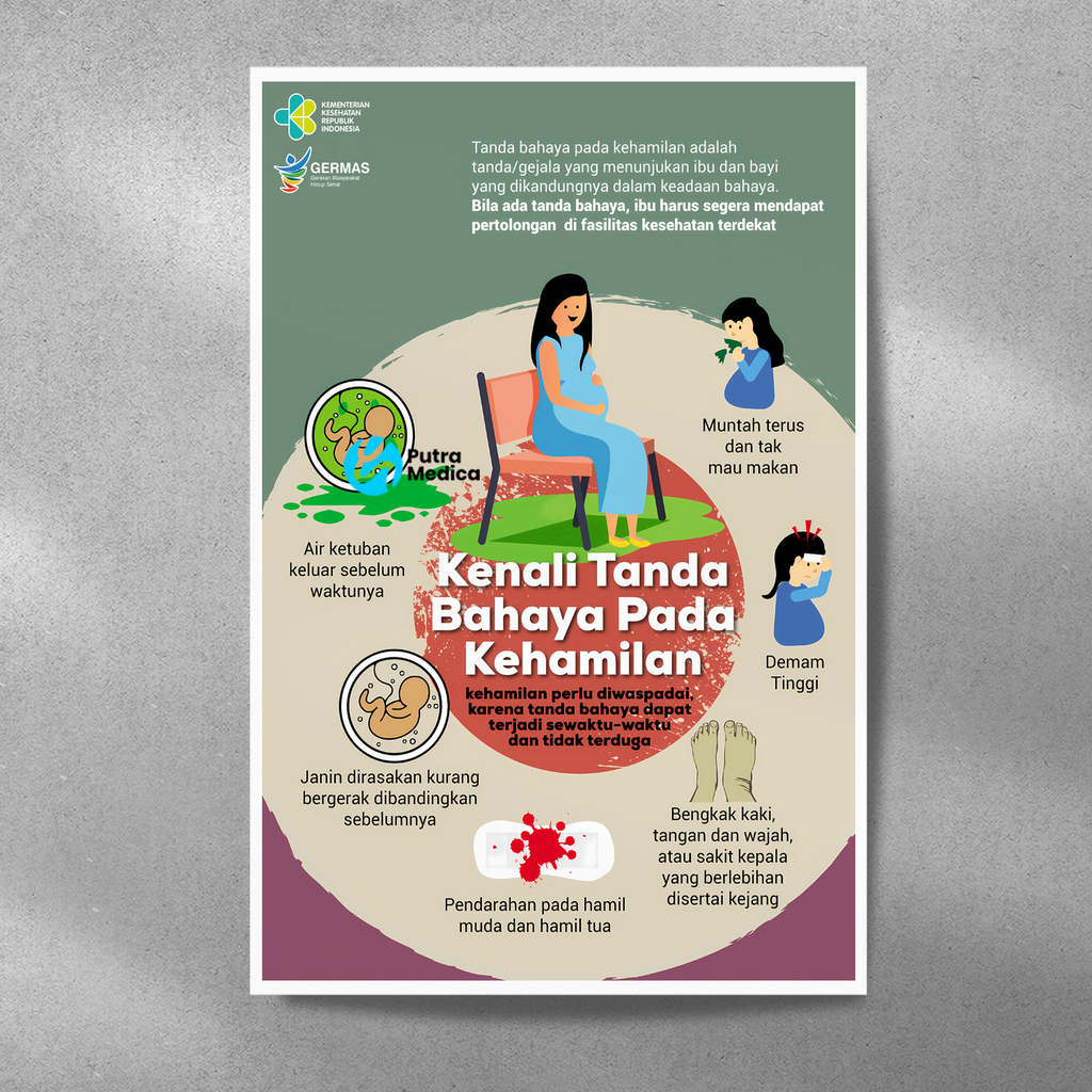 Jual Poster Kesehatan Tanda Bahaya Kehamilan A3+ / Gambar Edukasi ...