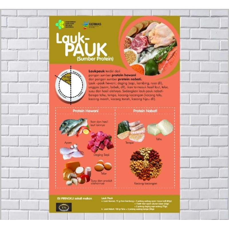 Jual Poster Kesehatan Tentang Lauk Pauk | Shopee Indonesia