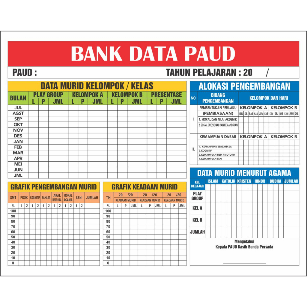 Jual Spanduk Banner Bank Data RA atau PAUD Bisa Custom | Shopee Indonesia