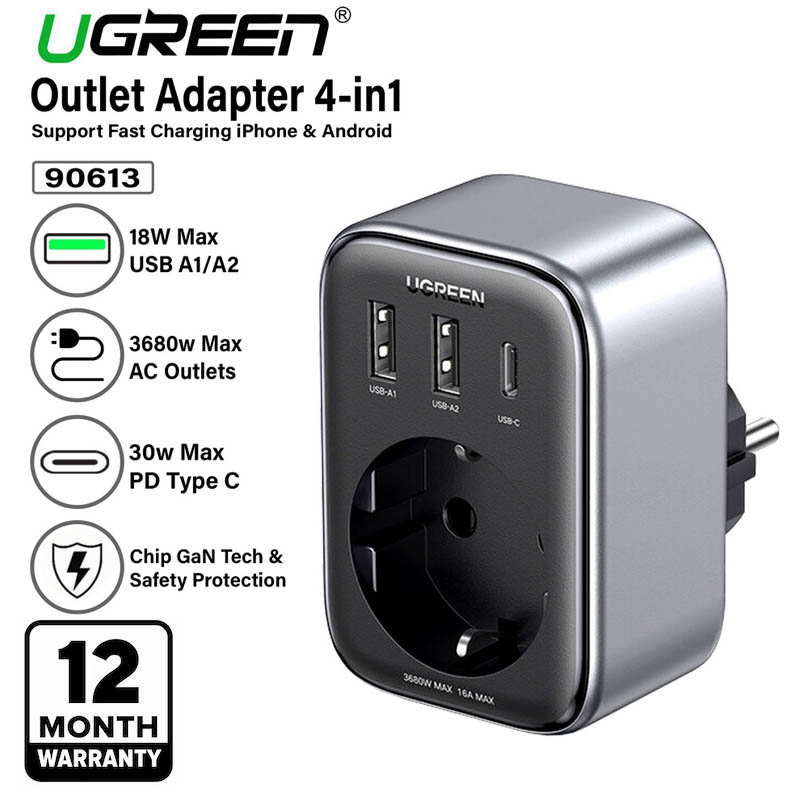 Jual Ugreen 90613 4 in 1 Outlet Adapter Dual USB n Type-C Gan Charger ...