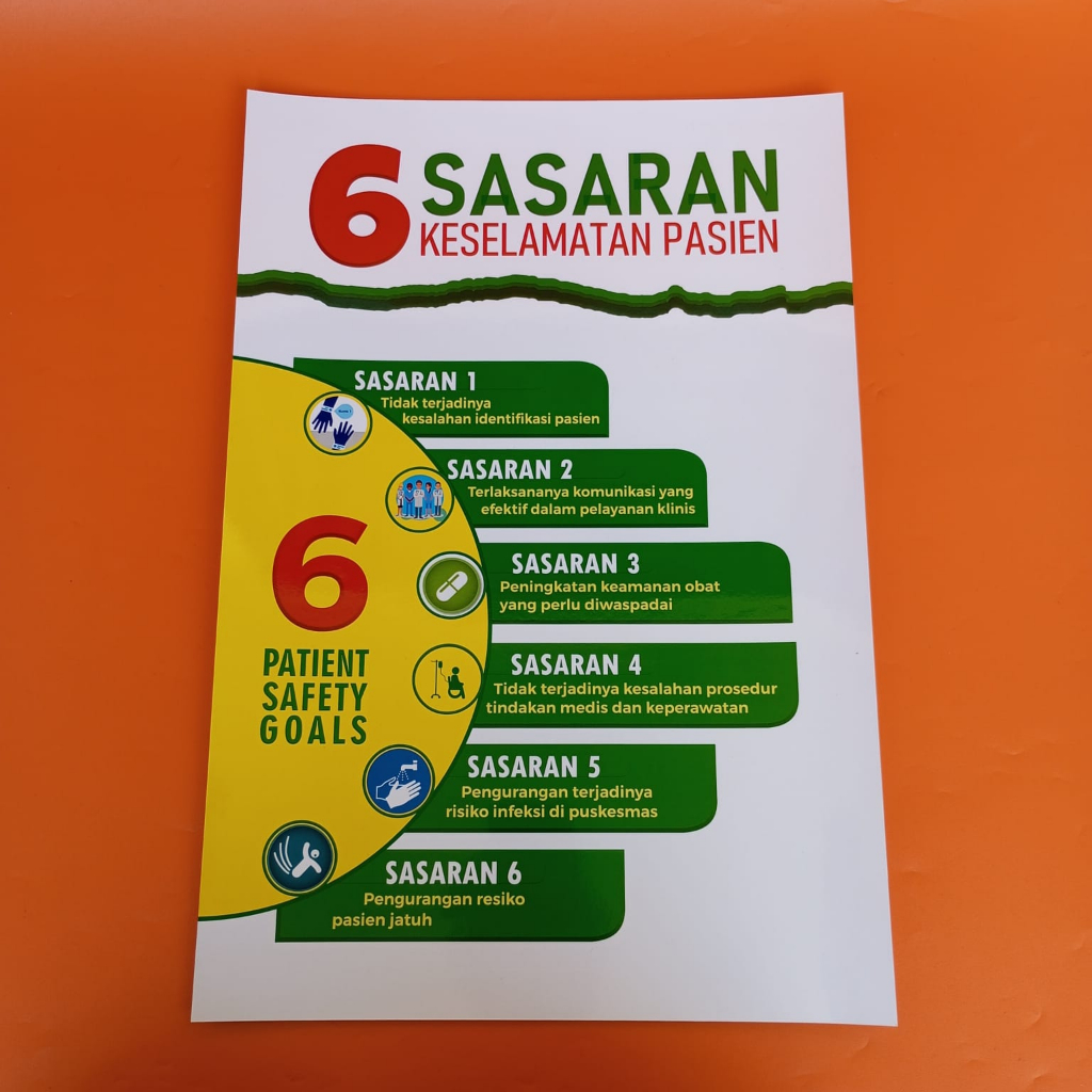 Jual Poster 6 Sasaran Keselamatan Pasien, Poster Edukasi SKP, Poster 6 ...