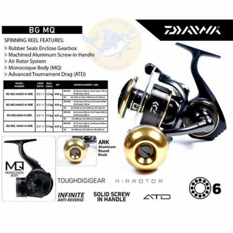 Jual Reel DAIWA BG MQ 3000 4000 5000 6000 8000 10000 14000 18000 20000-ARK Power Handel | Shopee ...