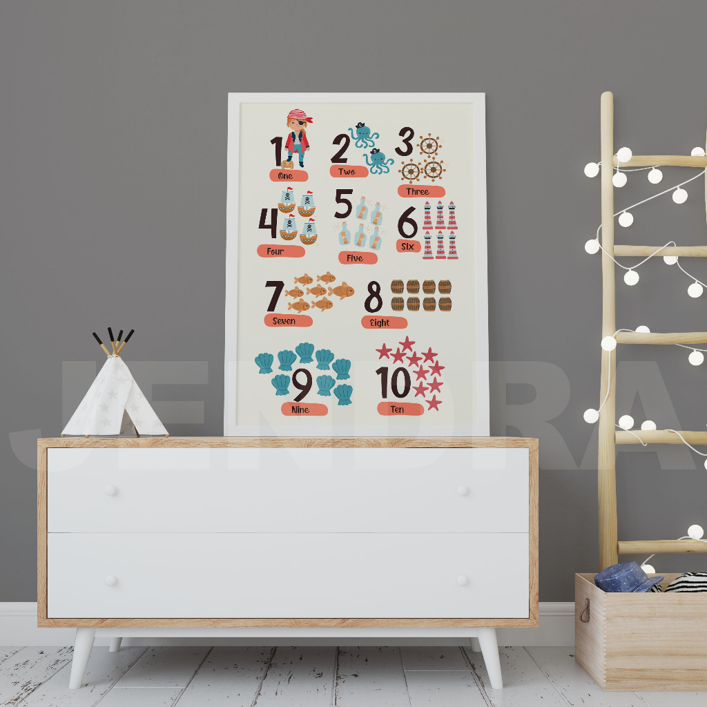 Jual POSTER EDUKASI ANAK | POSTER EDUKASI ANAK MENGENAL ANGKA | POSTER ... Jual POSTER EDUKASI ANAK | POSTER EDUKASI ANAK MENGENAL ANGKA | POSTER ...
