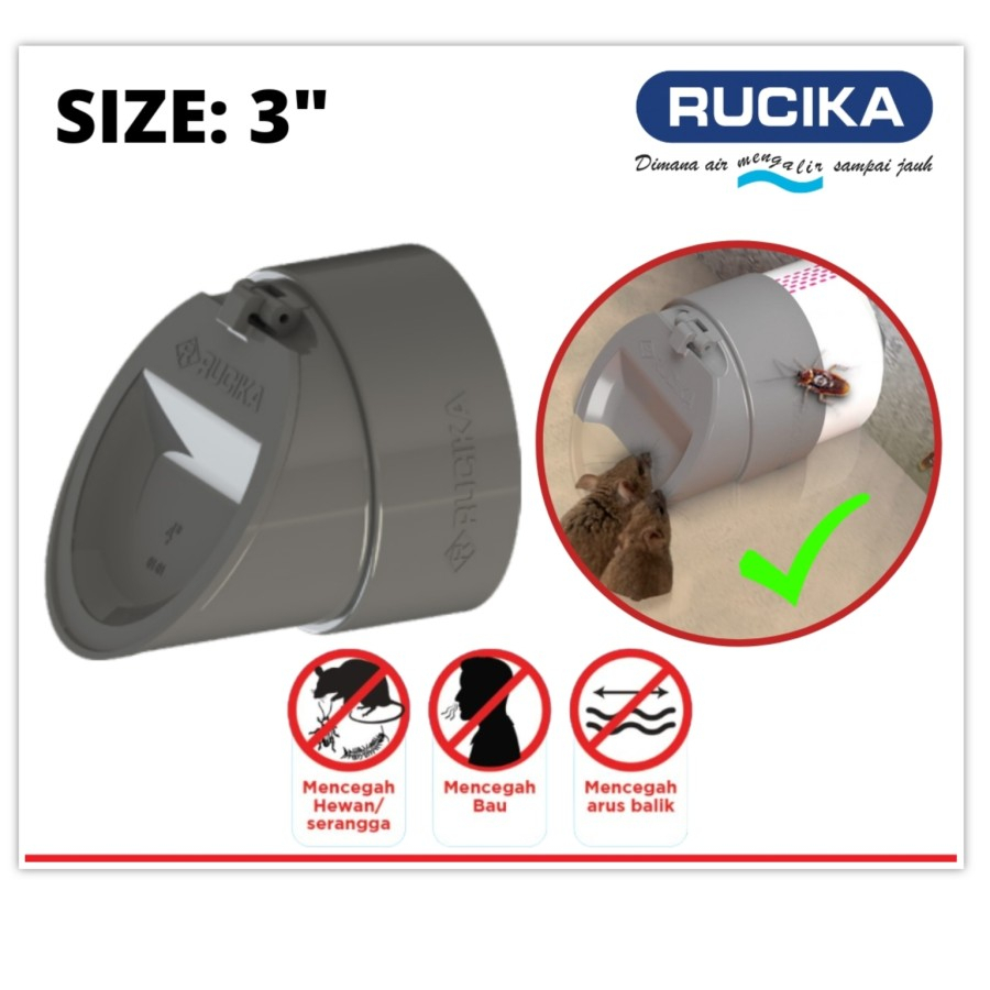 Jual Penutup Saluran Pembuangan Air Got Kamar Mandi Wastafel Anti Kecoa ...