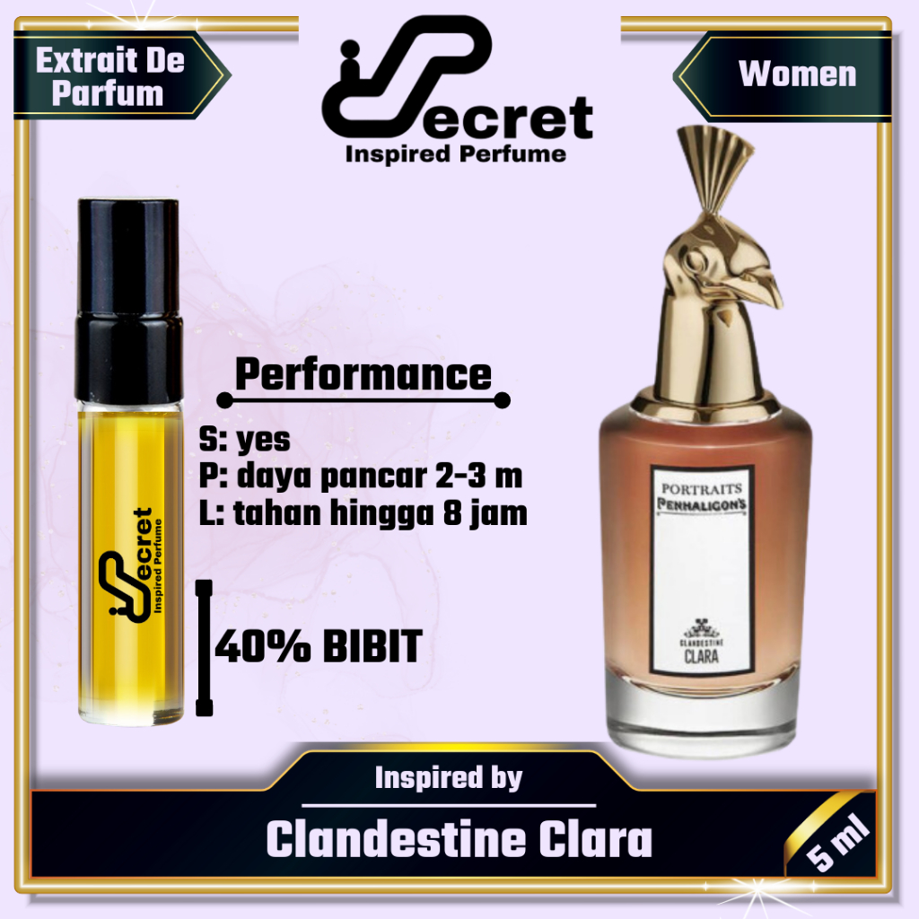 Jual Secret Inspired Perfume by CLANDESTINE CLARA | Extrait De Parfum ...