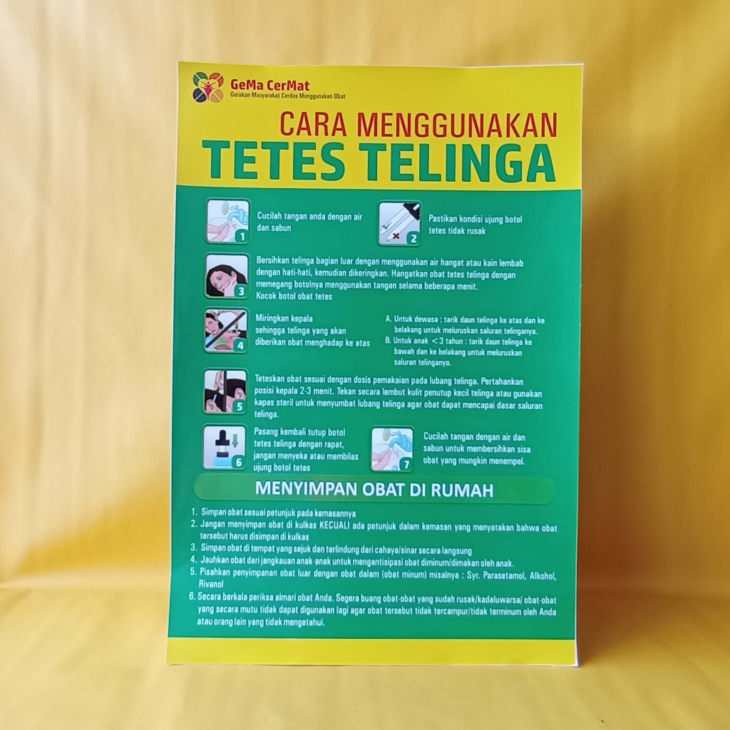 Jual Poster Obat | Poster Cara Menggunakan Tetes Telinga | Poster ...