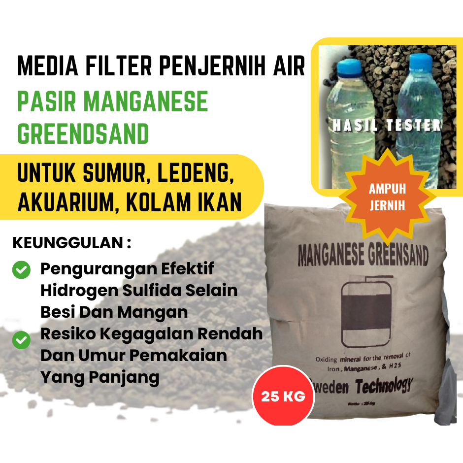 Jual Solusi Penyaring Air Kotor Media Filter Air Pasir Manganese Ukuran ...